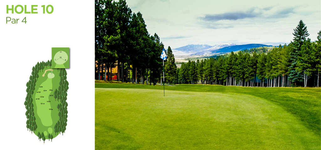 Golf Course Map - Angel Fire Resort