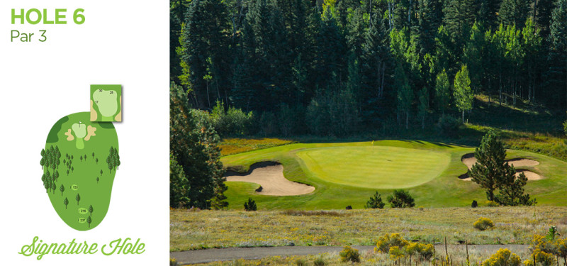 Golf Course Map - Angel Fire Resort