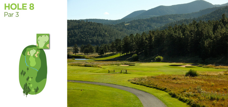 Golf Course Map - Angel Fire Resort